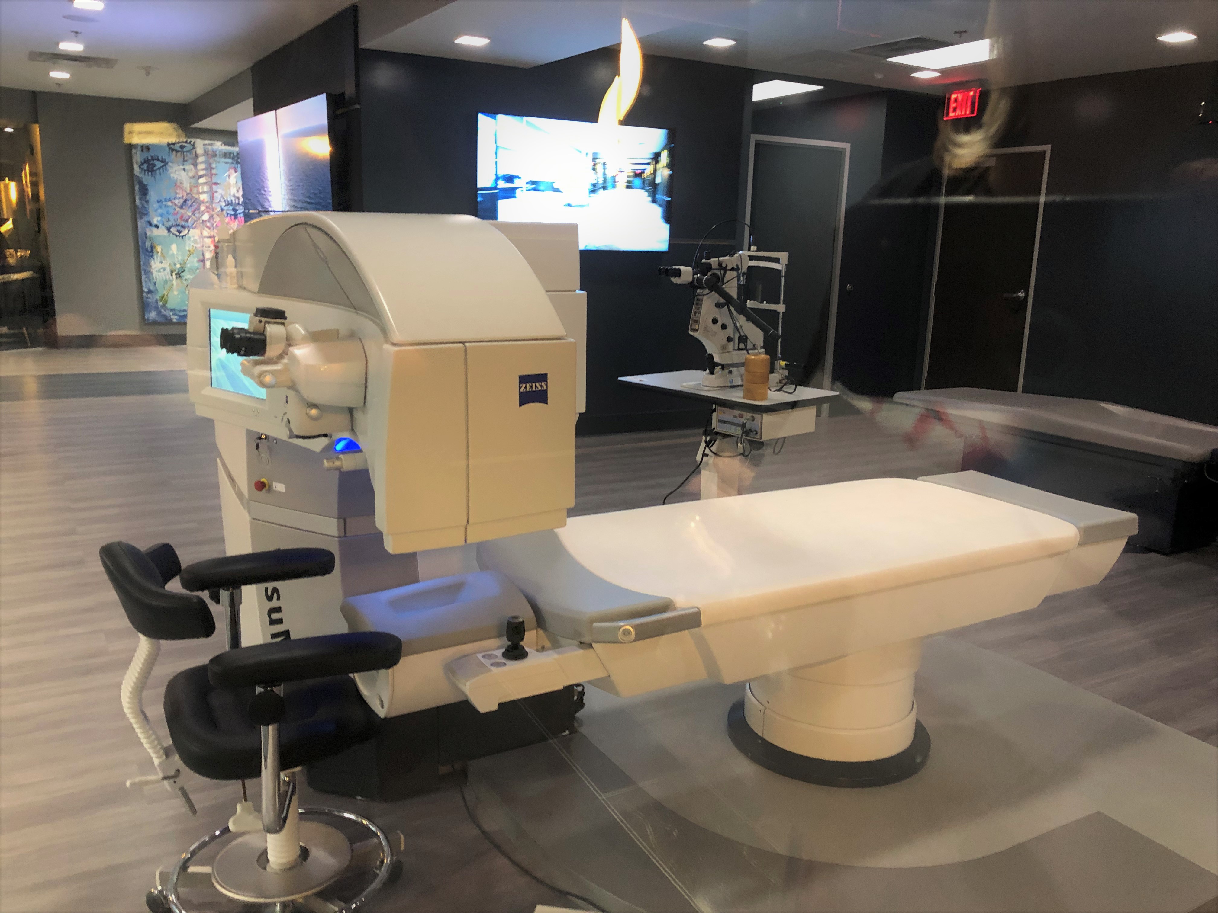 Seven Options in Correcting or Refractive Eye Procedures - Creative ...